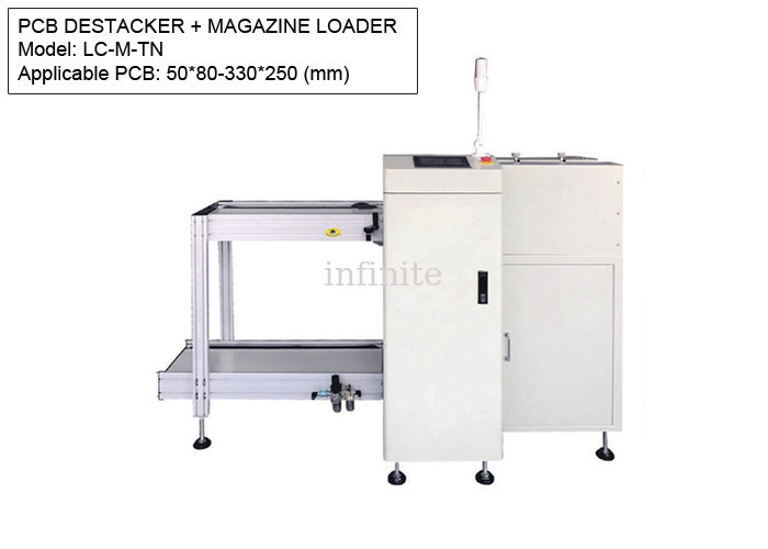 AC 220V SMT PCB Loader Board Handling Equipment For M Size PCB