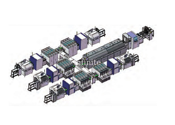 Inter-Connected SMT Assembly Line Multi-Line Into Dual-Track Reflow ...