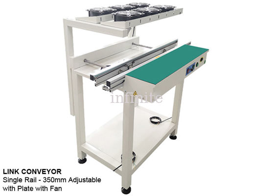 SMT Conveyor factory, Buy good quality SMT Conveyor products from China