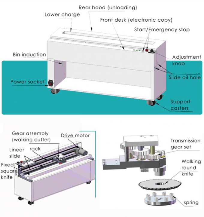 SMT Reel Tape Cutter Photoelectric induction CE With Panasonic SMT Mounters